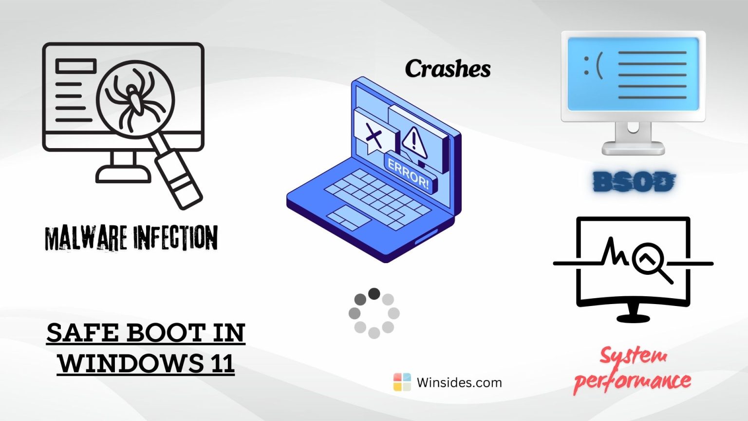 How to Enable Safe Boot in Windows 11? - Winsides.com