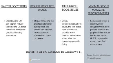 How to Enable No GUI Boot in Windows 11? - Winsides.com