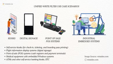 Enable Unified Write Filter in Windows 11 - Winsides.com