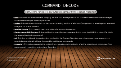 Enable SMB 1.0 / CIFS File Sharing Support using Command Prompt & Windows PowerShell - Winsides.com