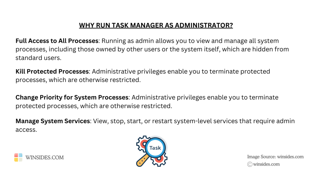 How to Run Task Manager as Administrator on Windows 11? 4+ Quick Ways ...