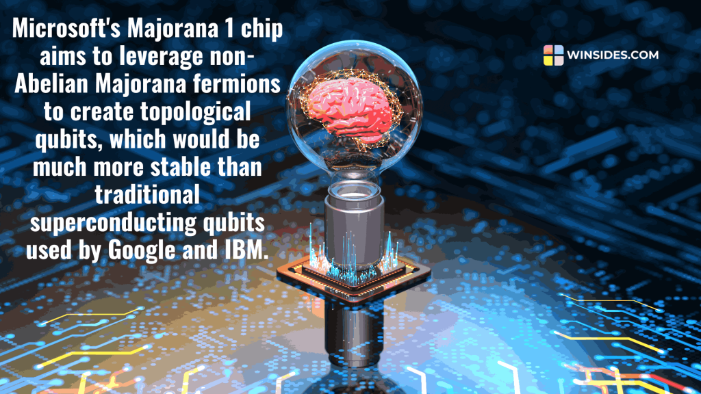 Microsoft's Majorana 1 Chip - The Future of Quantum Computing?