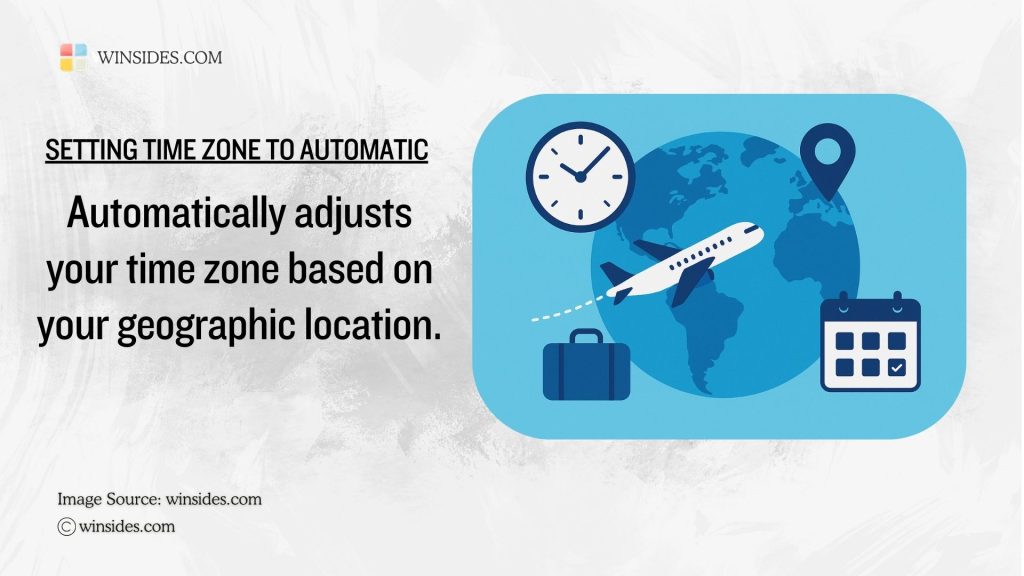 How to Set Time Automatically on Windows 11? - Winsides.com