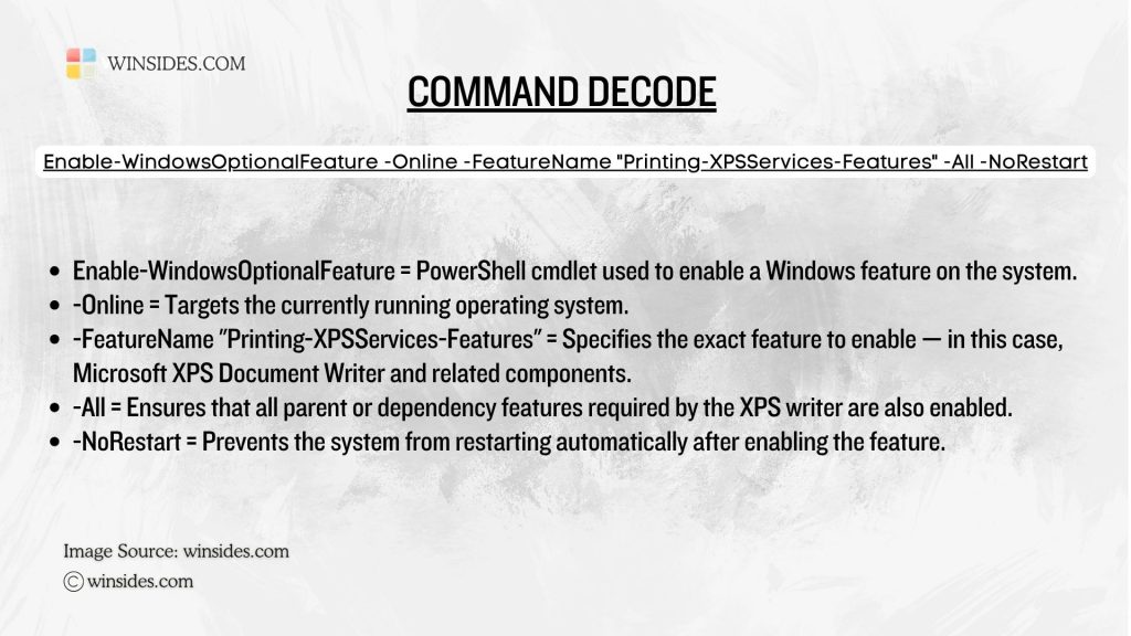 Enable Microsoft XPS Document Writer using CMD & PowerShell - Winsides.com