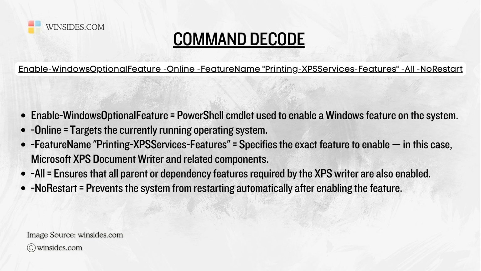 Enable Microsoft XPS Document Writer using CMD & PowerShell - Winsides.com