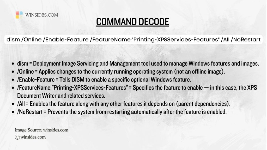 Enable Microsoft XPS Document Writer using CMD & PowerShell - Winsides.com