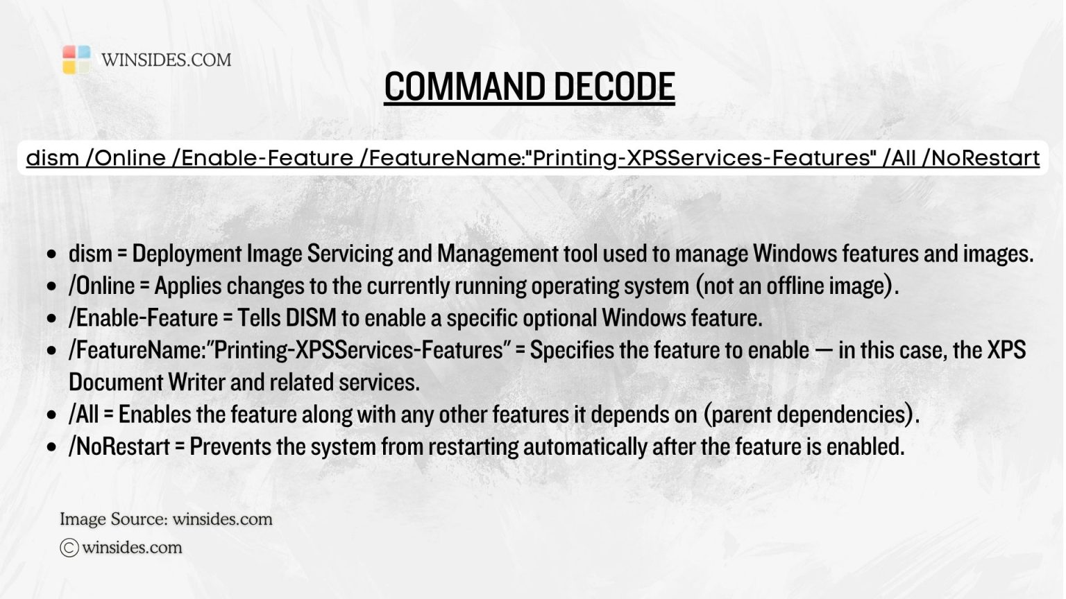 Enable Microsoft XPS Document Writer using CMD & PowerShell - Winsides.com