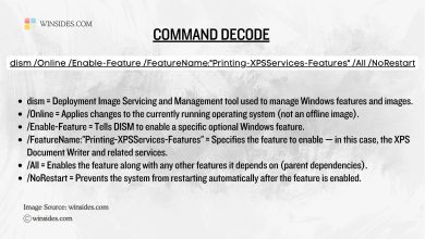 Enable Microsoft XPS Document Writer using CMD & PowerShell - Winsides.com