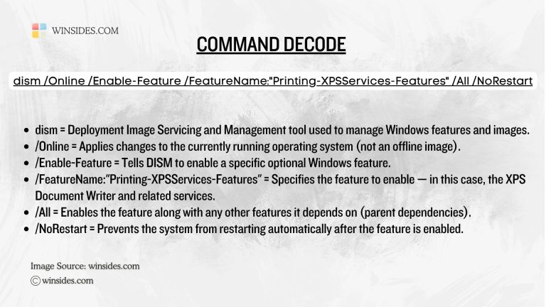Enable Microsoft XPS Document Writer using CMD & PowerShell - Winsides.com