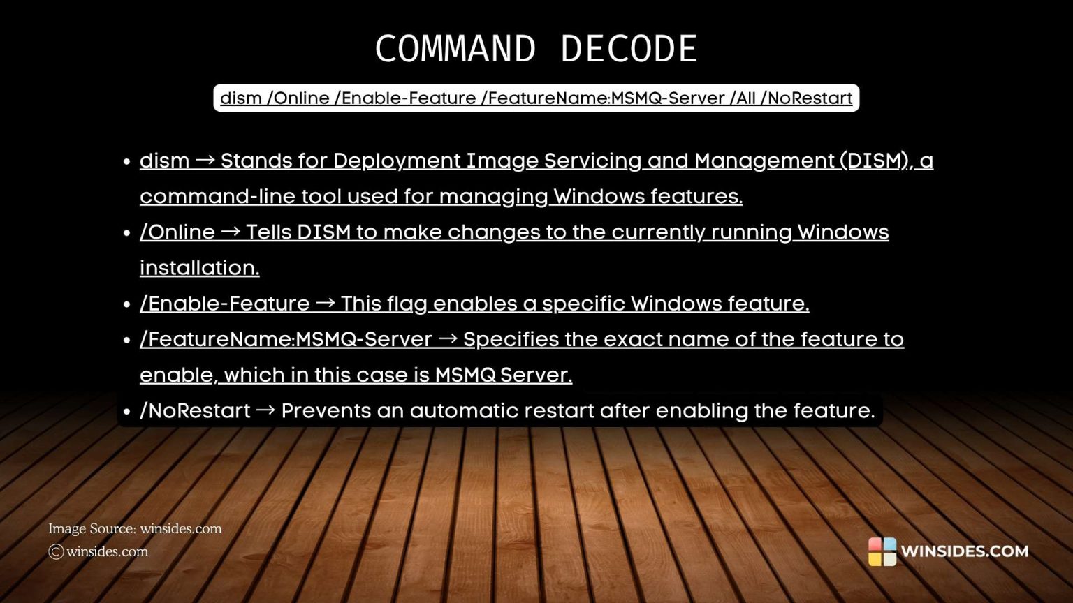 Enable MSMQ Server using CMD & PowerShell - Winsides.com