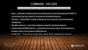 Enable MSMQ Server using CMD & PowerShell - Winsides.com