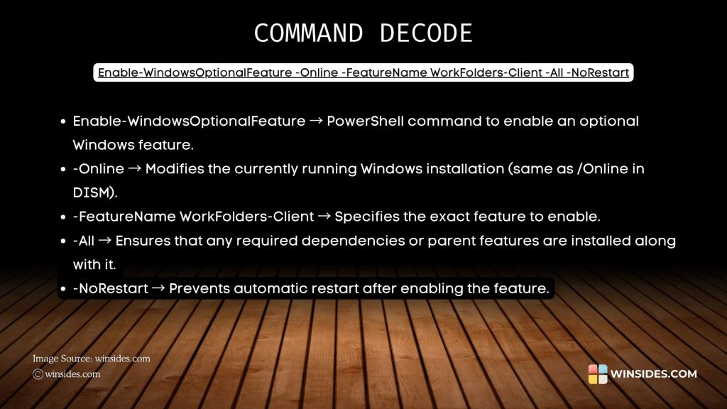 Enable Work Folders Client on Windows 11 using CMD & PowerShell ...