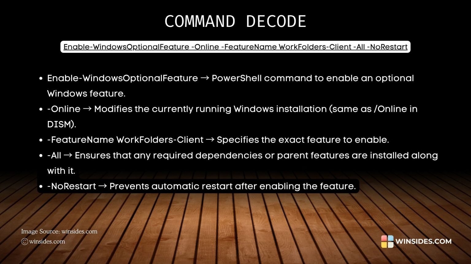 Enable Work Folders Client on Windows 11 using CMD & PowerShell - Winsides.com