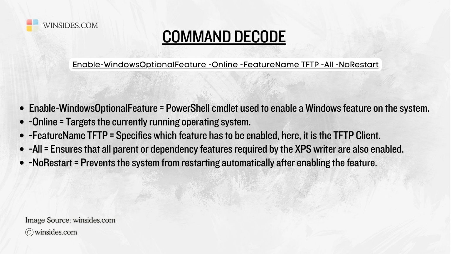 Enable TFTP Client on Windows 11 using CMD & PowerShell - Winsides.com