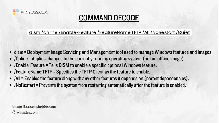 Enable TFTP Client on Windows 11 using CMD & PowerShell - Winsides.com