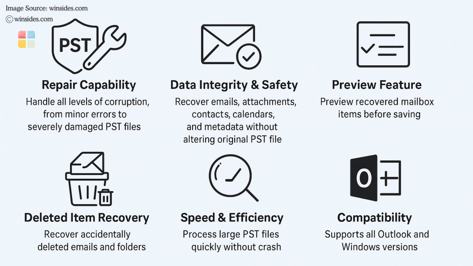 Complete Guide to ScanPST - Repair Outlook PST Files Easily - Winsides.com