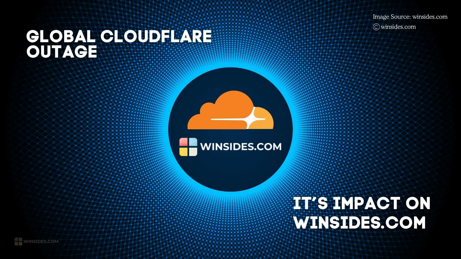 Global CloudFlare Outage and it's impact on Winsides.com - Winsides.com