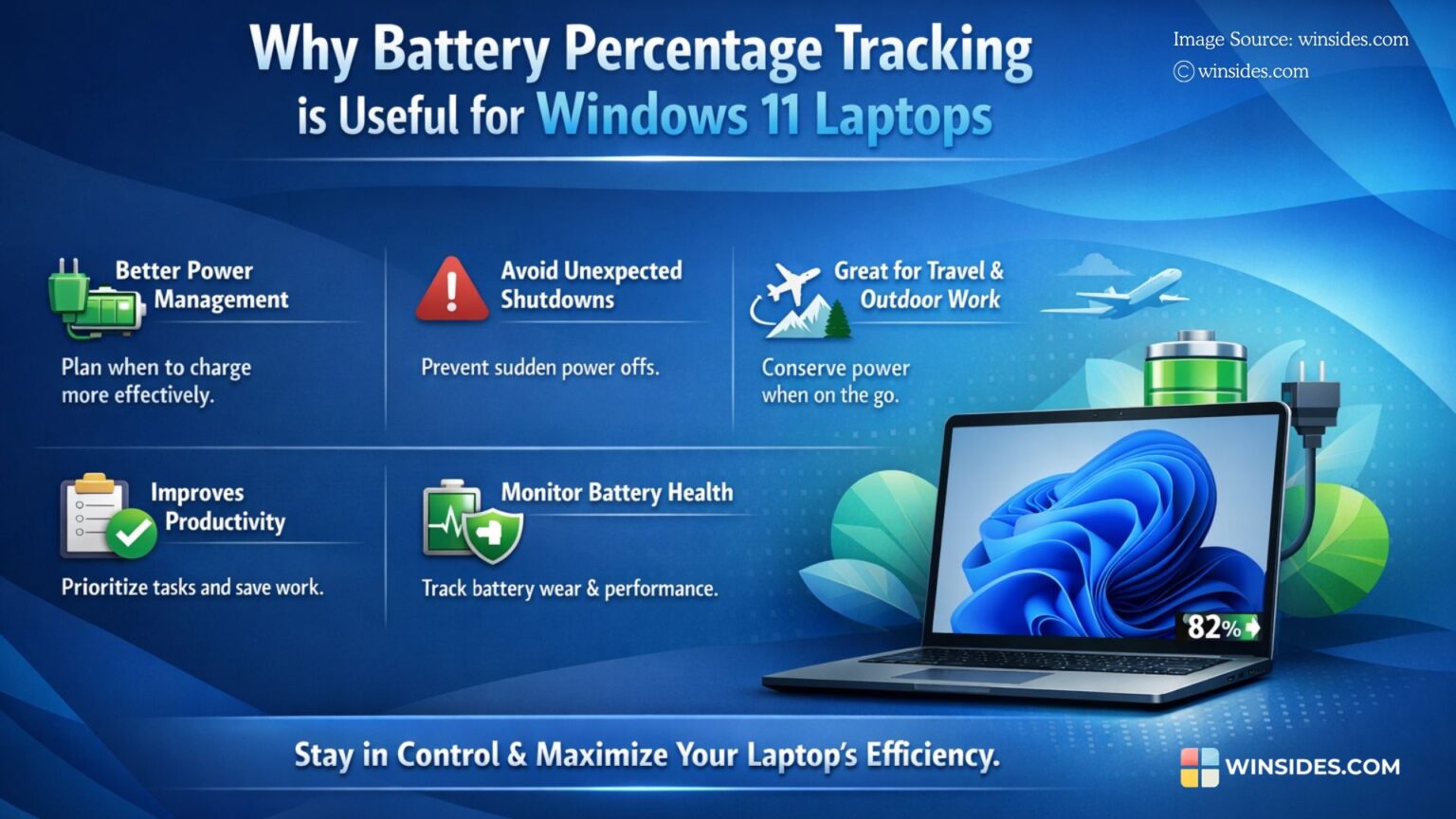 How to Show Battery Percentage on Windows 11? - Winsides.com